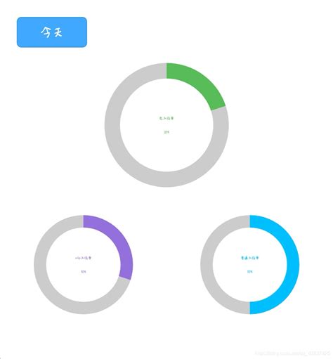 微信小程序echarts饼状图字体大小、点击空心变实心问题echarts 饼图不空心 Csdn博客