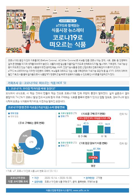 유관보고서 조사보고서 시장분석 Fis 식품산업통계정보 유관보고서 조사보고서 시장분석 Fis 식품산업통계정보