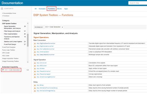 Functions And System Objects In Dsp System Toolbox That Support C Code
