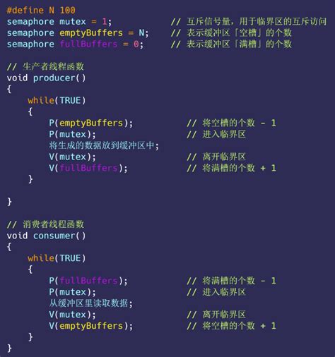 Linux操作系统面试题记录linux多线程面试 Csdn博客 Linux操作系统面试题记录linux多线程面试 Csdn博客