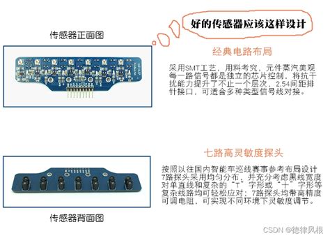 使用灰度传感器实现底盘小车闭环巡线控制嵌入式硬件德律风根 Gitcode 开源社区 使用灰度传感器实现底盘小车闭环巡线控制嵌入式硬件德律风根 Gitcode 开源社区