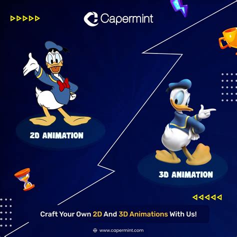 Capermint Technologies On Linkedin Gamedev Gamedevelopment Gamedeveloper Gamedesign