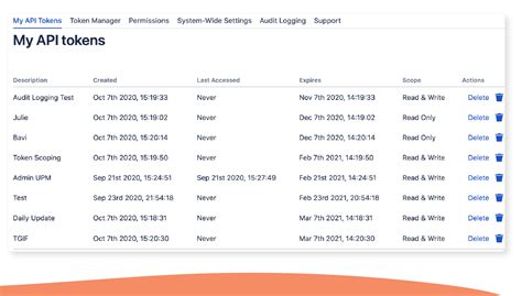 Api Token Authentication For Jira Expand Connection Security Atlassian Marketplace