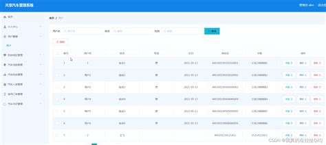 基于springboot的共享汽车管理系统 Csdn博客