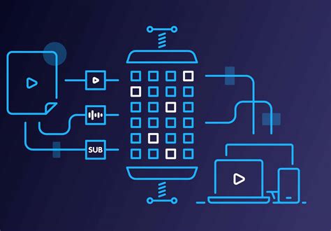 What Is Codec Codec Formats And Reasons For Use