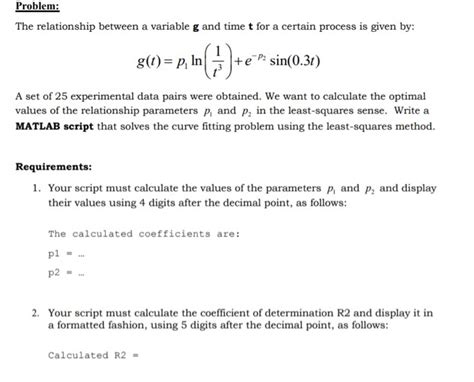 Solved 3 On The Same Set Of Axes Plot A Comparison Of The
