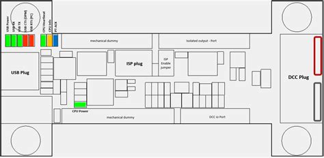 Rtb Dcc Railcom Logger