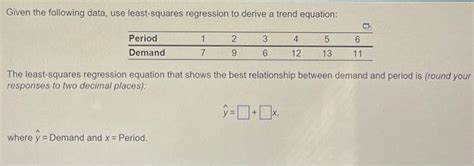 Solved Given The Following Data Use Least Squares Solved Given The Following Data Use Least Squares