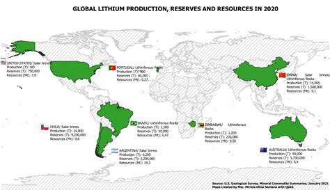 Global Lithium Production In 2020 Spatialnode