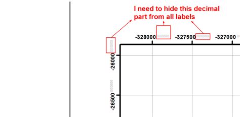 Arcgis 10 3 How To Remove Decimal Points From Measured Grid Label C Geographic Information