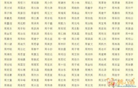 农历8月份五行属金戴啥旺运相关阅读 农历8月份五行属金戴啥旺运在线阅读 周易算命网