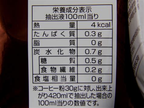 【保存版】栄養成分表示の基礎知識＆表示サンプル多数紹介！ パケログ