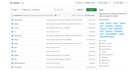 5 个好用的 github 开源私有相册项目推荐