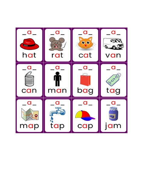 Phonetic Alphabet Flash Cards Pdf  Pdf