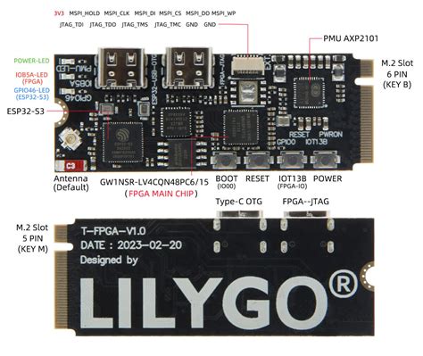 Lilygo T Fpga Devkit Combines Esp32 S3 Wisoc With Gowin Gw1nsr 4c Fpga Cnx Software