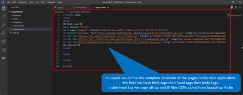 How To Deploy Machine Learning Models Using Flask Data Science Duniya