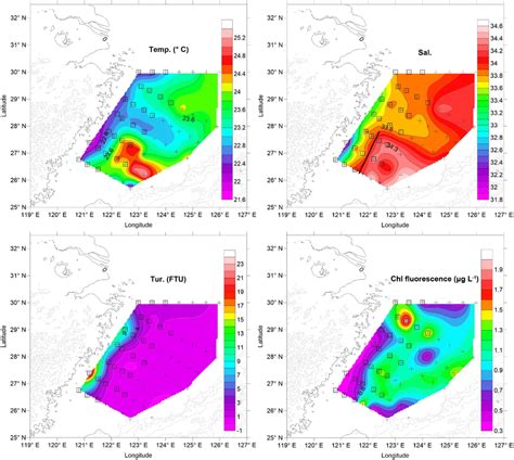 Horizontal Distribution Of Temperature Salinity Turbidity And Download Scientific Diagram