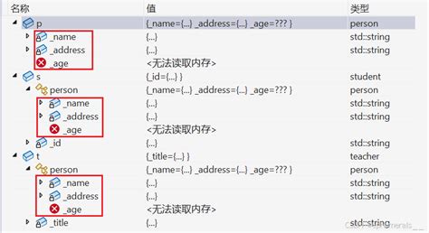 c 继承继承的定义格式赋值兼容转换多继承派生类默认成员函数规则继承与友元继承与静态成员 腾讯云开发者社区 腾讯云