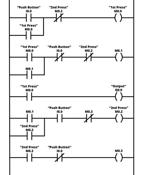 Create Plc Ladder Diagram Hmi Program And Vfd Parameters By Franzlib