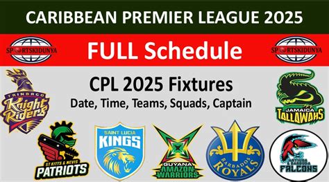 Trinbago Knight Riders Squad Team Info Matches For Cpl 2025