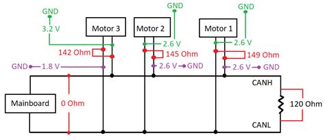 Understanding Can Bus Voltage And Resistance R Askengineers