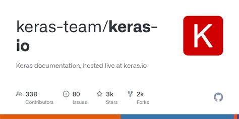 Issues · Keras Teamkeras Io · Github