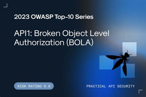 Ivan Novikov On Linkedin Api12023 Broken Object Level Authorization