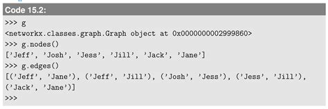 15 3 constructing network models with networkx mathematics libretexts