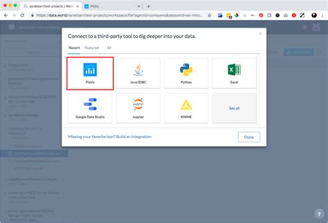 Data World And Plotly