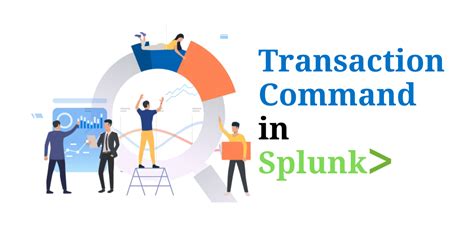 Transaction Command In Splunk Avotrix