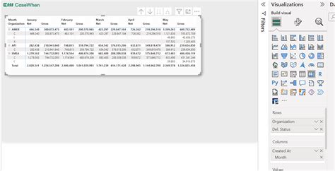Enhancing Table Display With Fixed Column Widths In Power Bi — Casewhen Bi Consulting