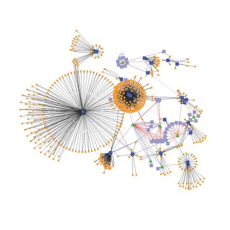 Services Dawn Of Bioinformatics Bioinformatics Services Genomics Proteomics Rnaseq