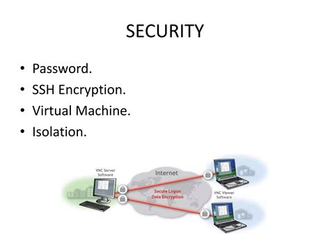 Virtual Network Computing Ppt Pptx