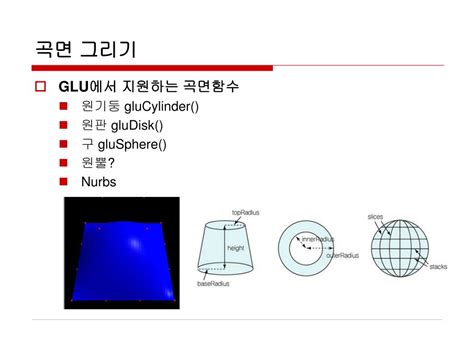 Ppt Opengl Programming Powerpoint Presentation Free Download Id
