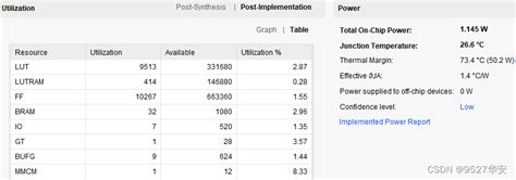 Fpga基于10g25g Ethernet Subsystem的10g Udp网络通信，支持巨型帧，提供4套工程源码和技术支持axi