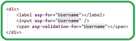 Form Validation In ASP NET Core The Engineering Projects
