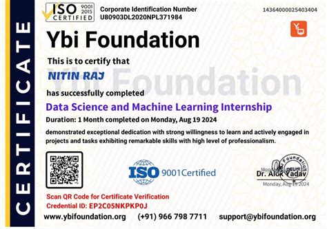 Data Pandas Matplotlib Ybifoundation Internship Datascience Coding Programer Programing