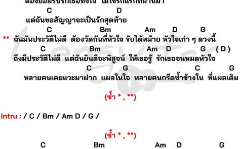 คอร์ดเพลง คนมีประวัติ Archives เล่นกีต้าร์