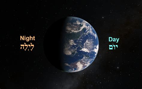 What Does Day Mean Biblical Science Institute