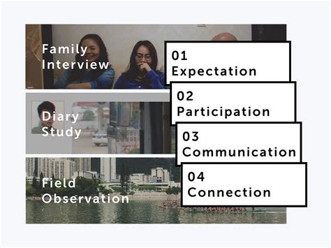 wishlamp an interactive lamp design behance