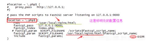 What To Do If Php Files Are Not Parsed In Centos Centos Phpcn