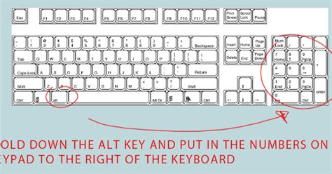 HOW TO MAKE SYMBOLS WITH KEYBOARD