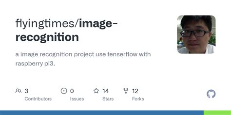 Github Flyingtimesimage Recognition A Image Recognition Project Use Tenserflow With