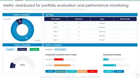 Metric Evaluation Powerpoint Templates Slides And Graphics
