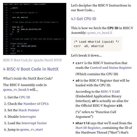 Lup Yuen Lee On Linkedin Riscv Nuttx