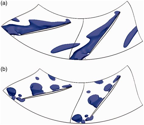 Dynamic Mode Decomposition Analysis Of The Flow Characteristics In A Centrifugal Compressor With