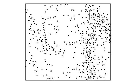 Knowing Your Spatial Data And Visualization • Scplotter