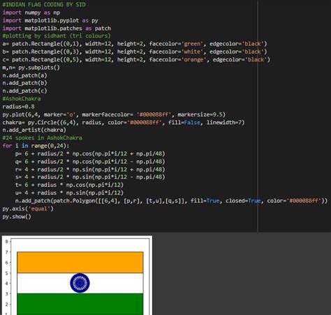 Github Sid K Pyhton