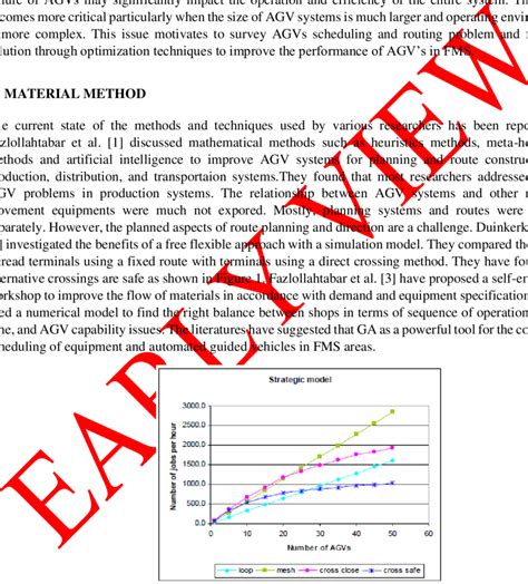 Comparison Of Routing Strategies For Agv Systems 2 Download