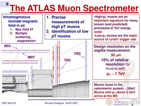 Ppt The Muon Trigger In Atlas Powerpoint Presentation Free Download Id3299268
